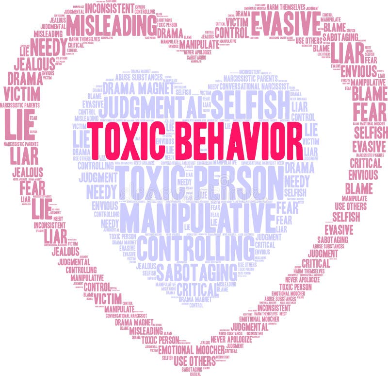 Toxic Behavior Word Cloud stock vector. Illustration of sabotaging ...