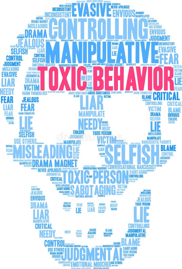 Toxic Behavior Word Cloud stock illustration. Illustration of behavior ...