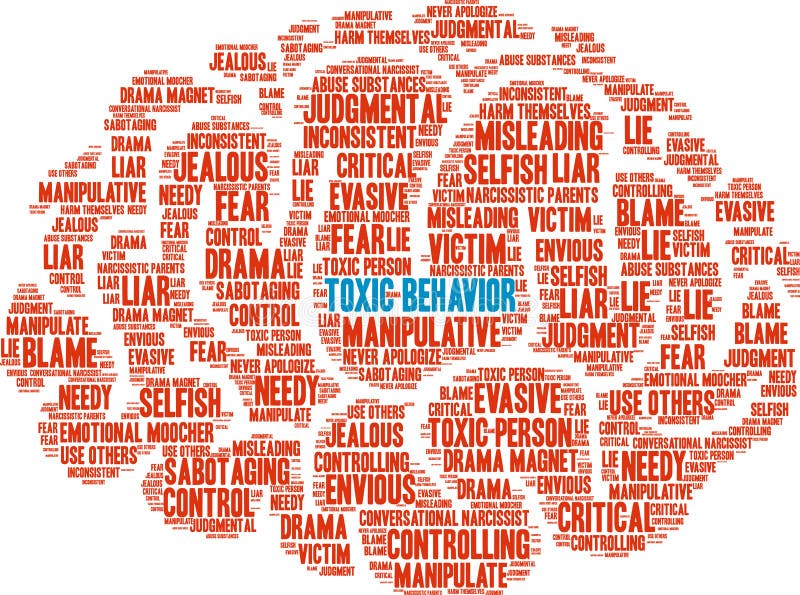 Toxic Behavior Word Cloud stock vector. Illustration of judgment ...