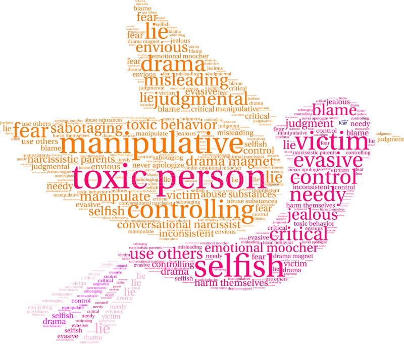 Toxic Person Word Cloud stock vector. Illustration of abuse - 104012002