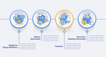 Pollution Flowchart Stock Illustrations – 199 Pollution Flowchart Stock ...
