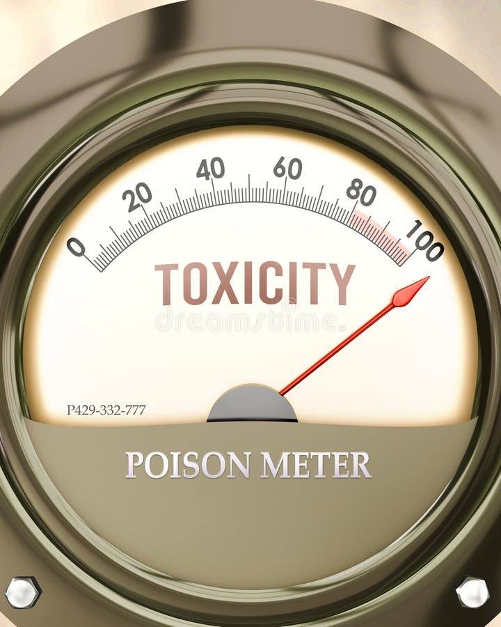 Toxicity and Poison Meter that is Hitting a Full Scale, Showing a Very ...