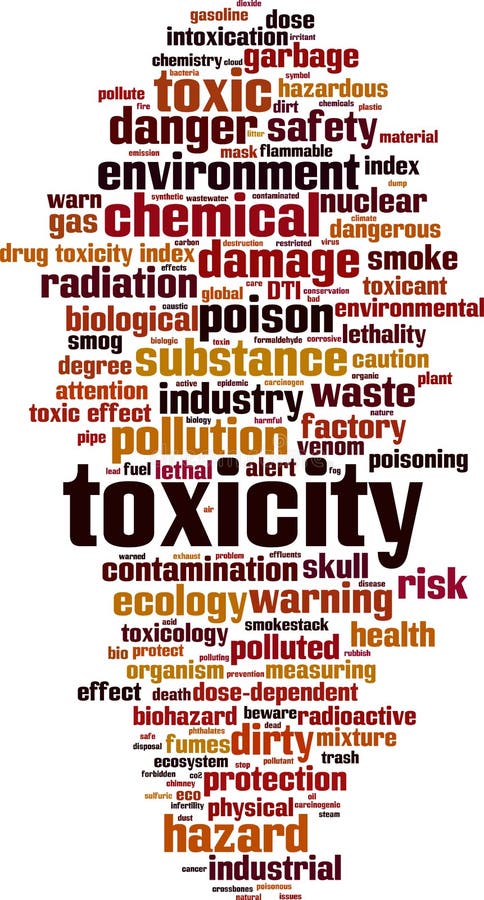 Toxicity word cloud stock vector. Illustration of protection - 179278476