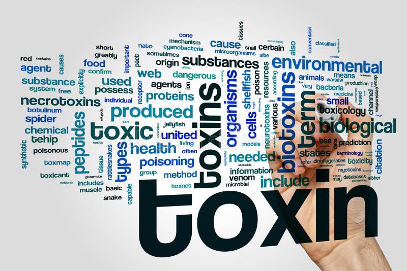 Toxin word cloud concept stock image. Image of life, risk - 90728905