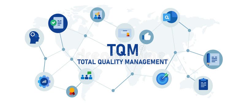 TQM Total Quality Management Concept of Business Improvement Standard ...