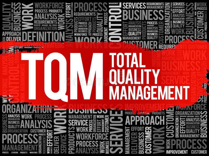 Total Quality Management Stock Illustrations – 423 Total Quality ...