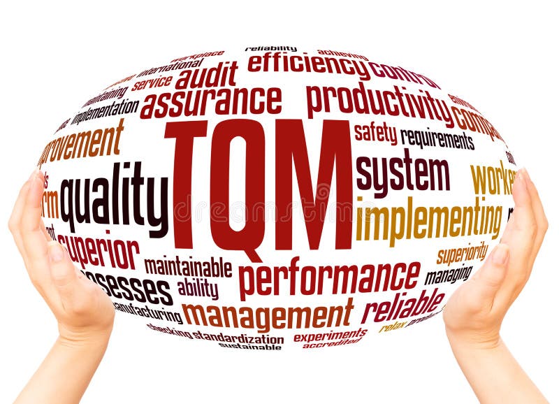 TQM Word Cloud Hand Sphere Concept Stock Illustration - Illustration of ...