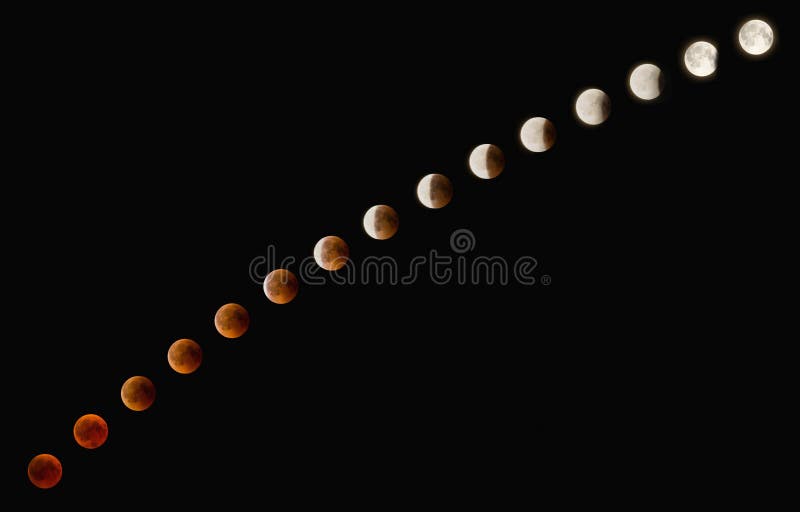 The Track of Full Blood Moon Eclipse Stock Image - Image of track ...