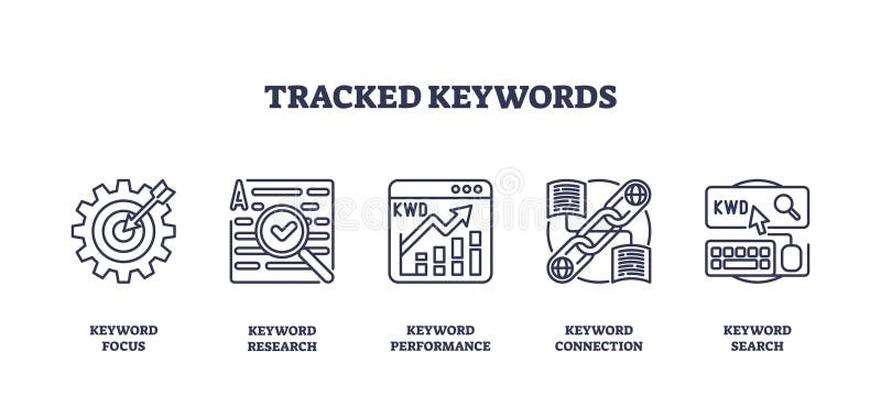Tracked Keywords Concept with Focus, Research, Performance Icons ...