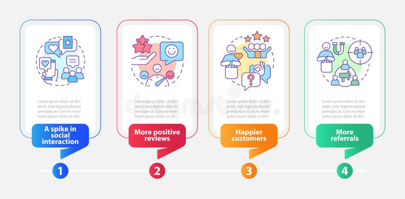 Tracking Customer Engagement Rectangle Infographic Template Stock ... Tracking Customer Engagement Rectangle Infographic Template Stock ...