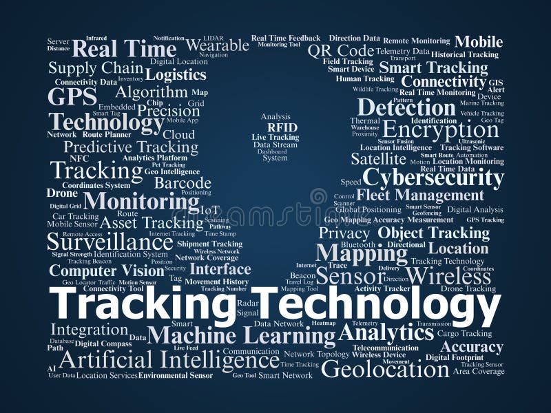 Tracking Technology Word Cloud. Concepts in GPS, AI, Monitoring, Data ...