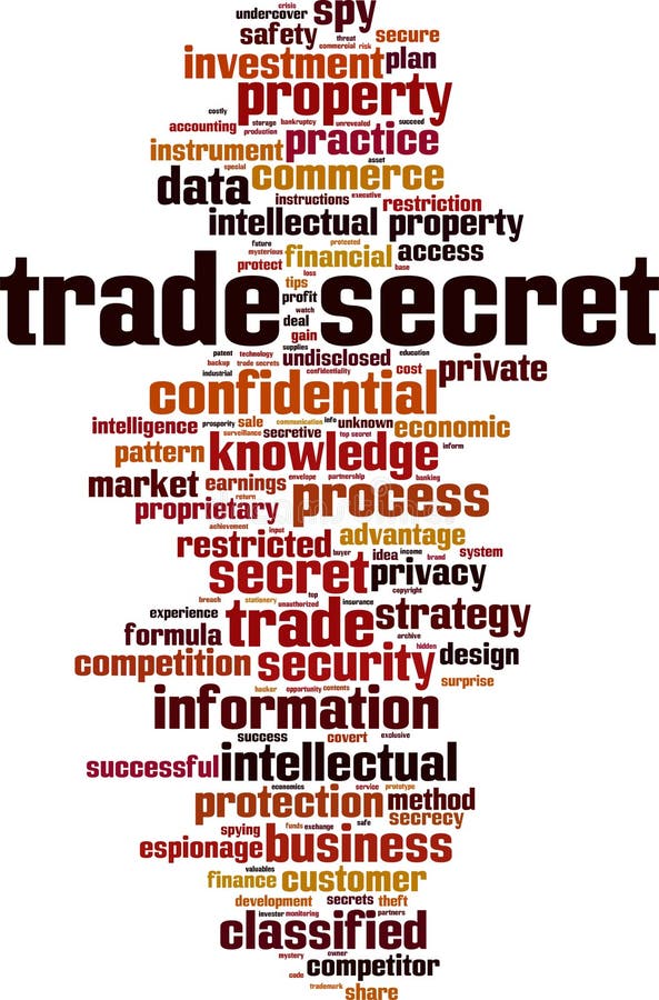 Trade secret word cloud stock vector. Illustration of customer - 271091522