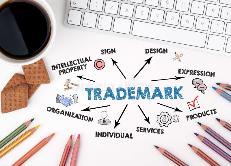 TRADEMARK Concept. Chart with Keywords and Icons Stock Image - Image of ...