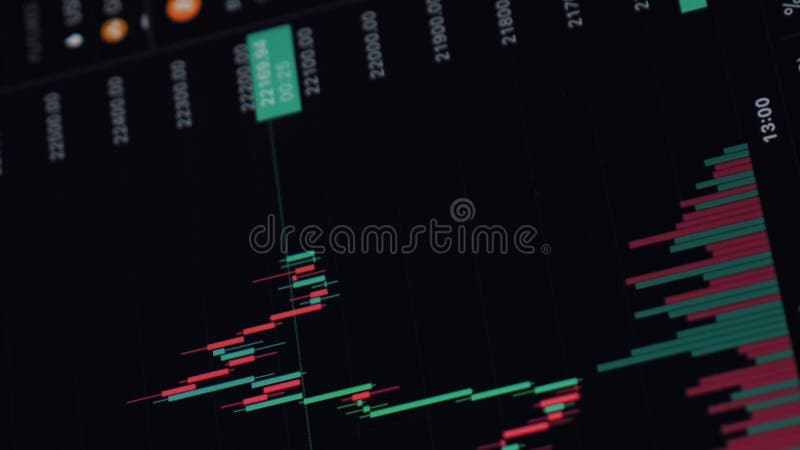 Trading Chart. Analyzing Investment Statistics and Indicators Stock ...