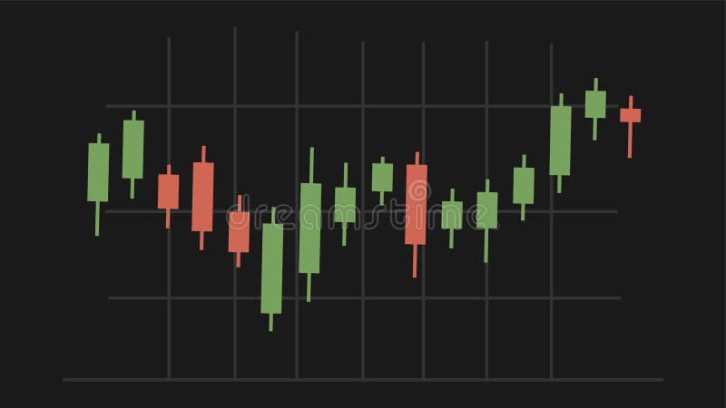 Trading Chart with Rising Pattern Stock Footage - Video of forex ...
