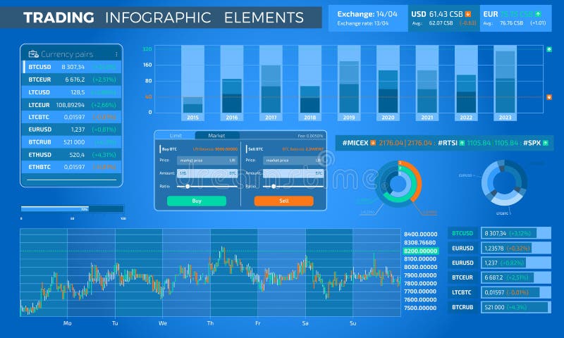 Trading Infographic Elements Stock Vector - Illustration of innovation ...