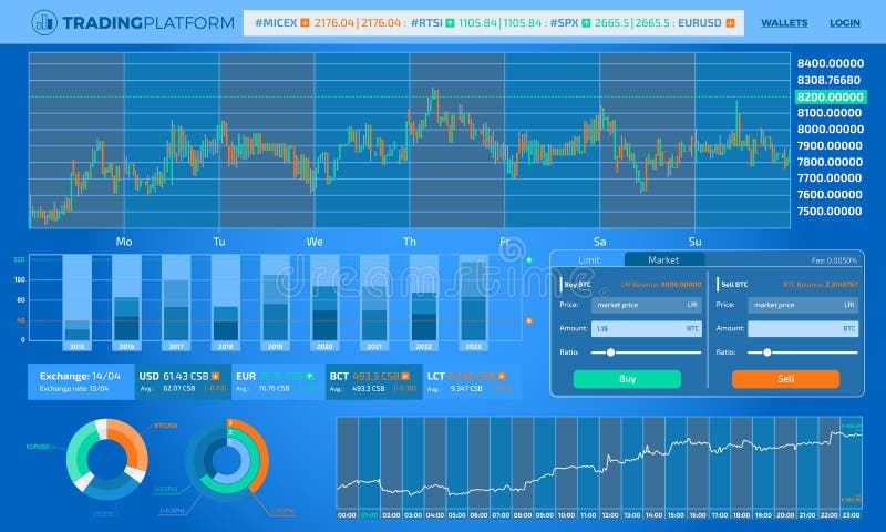 Trading Infographic Elements Stock Vector - Illustration of mobile ...