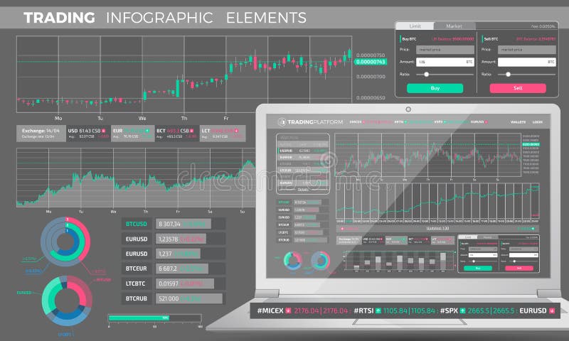 Trading Infographic Elements Stock Vector - Illustration of analysis ...