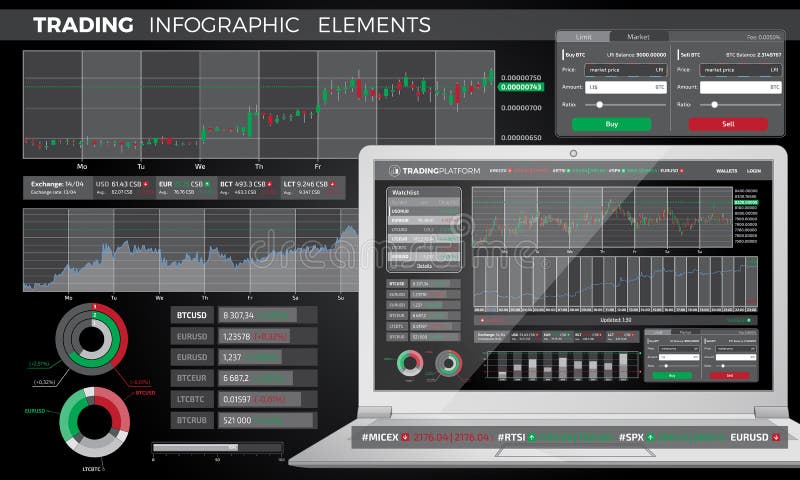 Trading Infographic Elements Stock Vector - Illustration of exchange ...