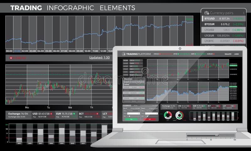 Trading Infographic Elements Stock Vector - Illustration of currency ...