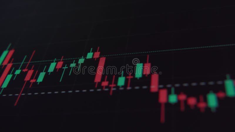 Trading Platform Screen Showing a Candlestick Chart with Fluctuating ...