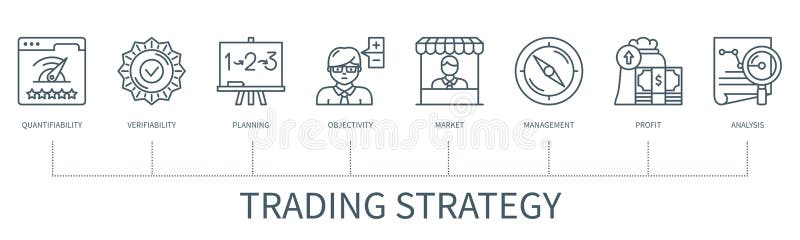 Trading Strategy Vector Infographic in Minimal Outline Style Stock ...