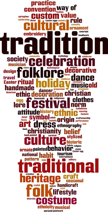 Ritual word cloud stock vector. Illustration of funeral - 162310523