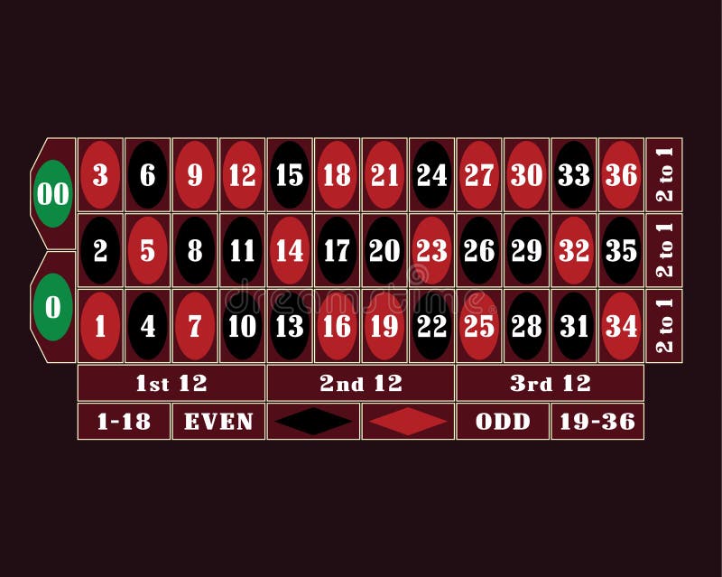 Traditional American Roulette Table Vector Illustration Stock Vector ...