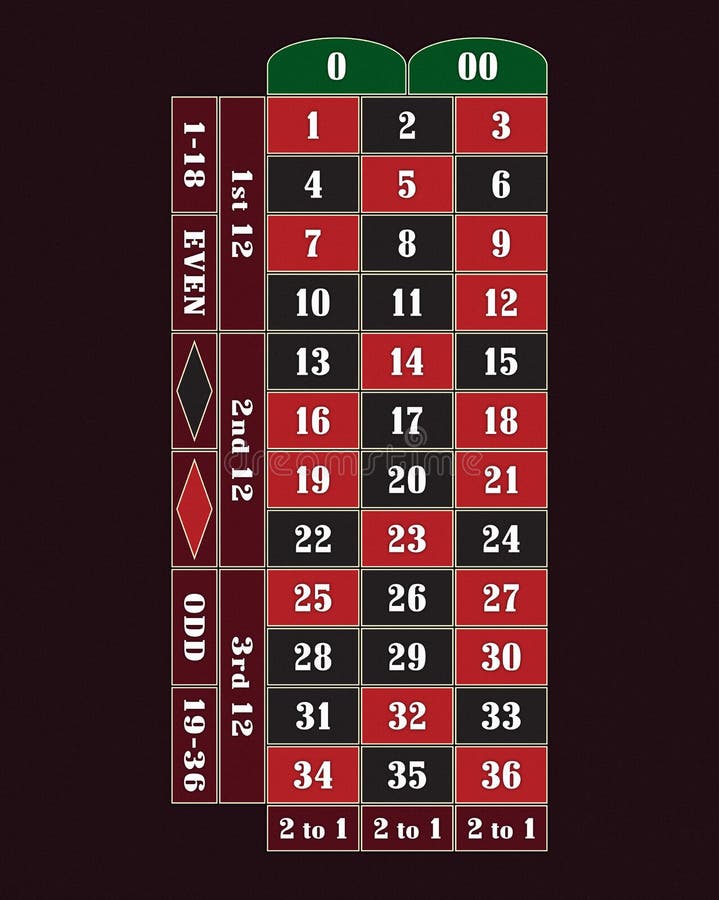 Traditional American Roulette Table Raster Illustration Stock ...