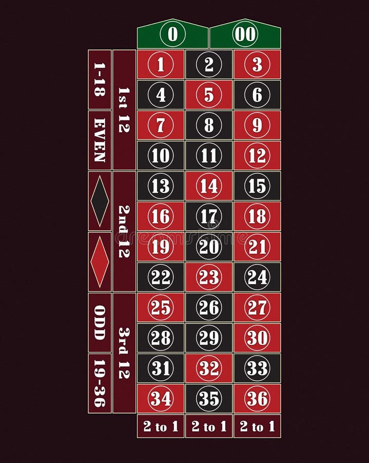 Traditional American Roulette Table Raster Illustration Stock ...