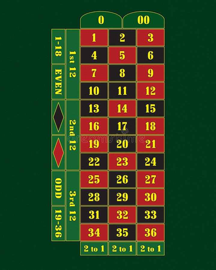Traditional American Roulette Table Raster Illustration Stock ...