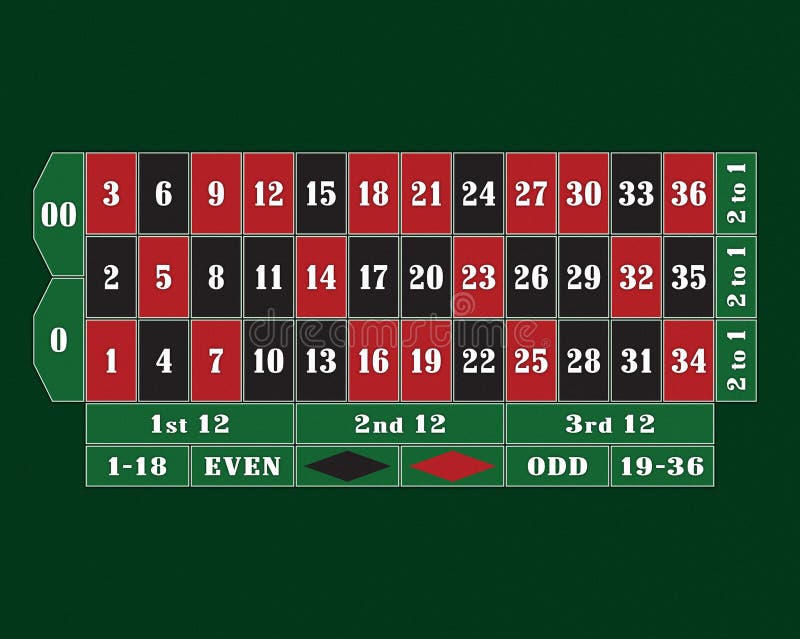 Traditional American Roulette Table Raster Illustration Stock ...