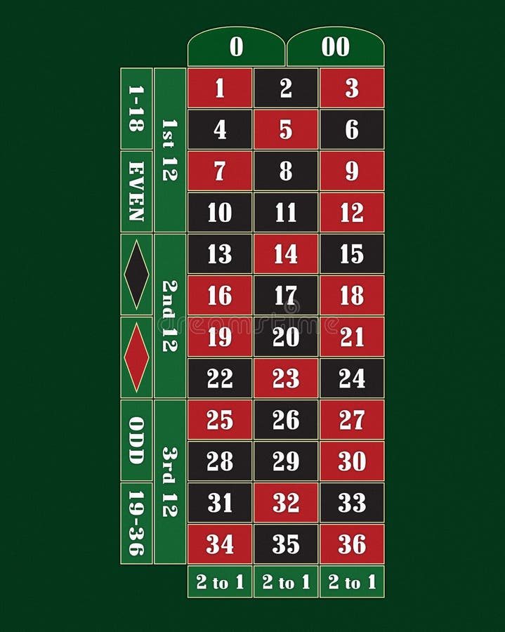 Traditional American Roulette Table Raster Illustration Stock ...
