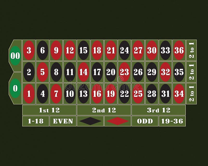 Traditional American Roulette Table Raster Illustration Stock ...