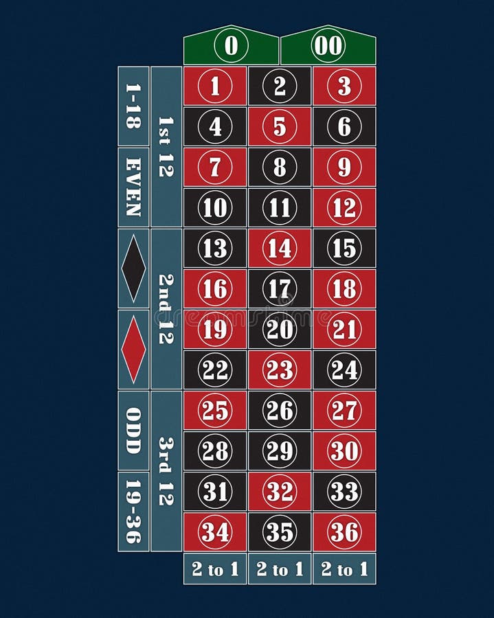 Traditional American Roulette Table Raster Illustration Stock ...