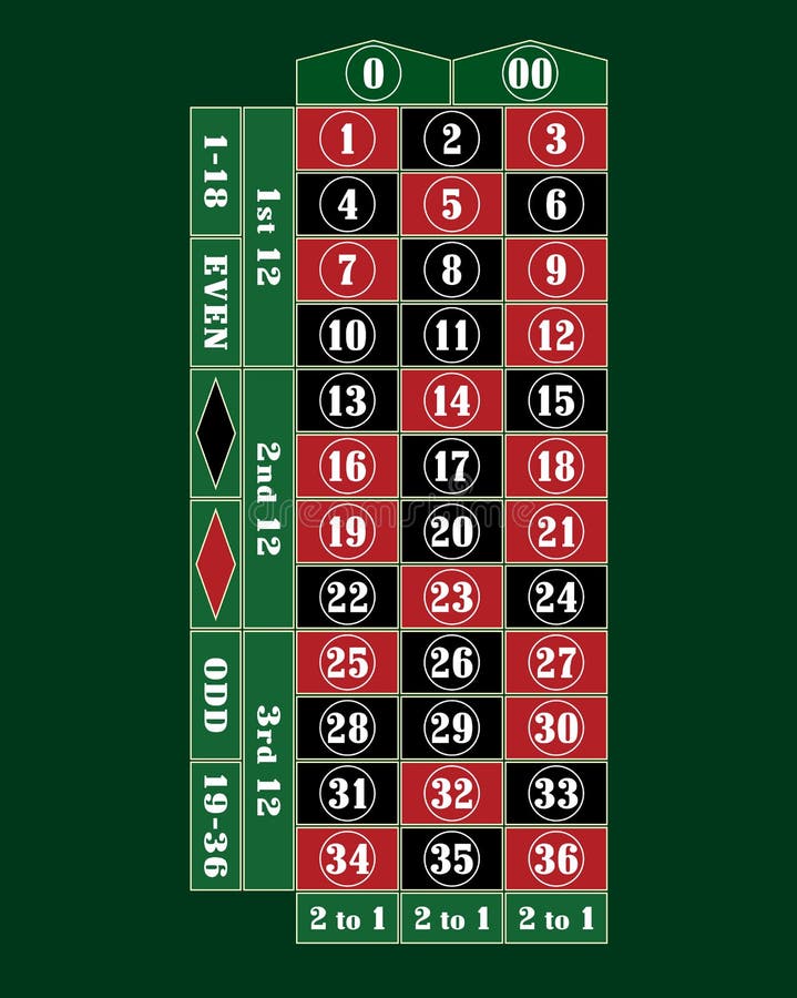 American Roulette Wheel Isolated on White Background Stock Illustration ...