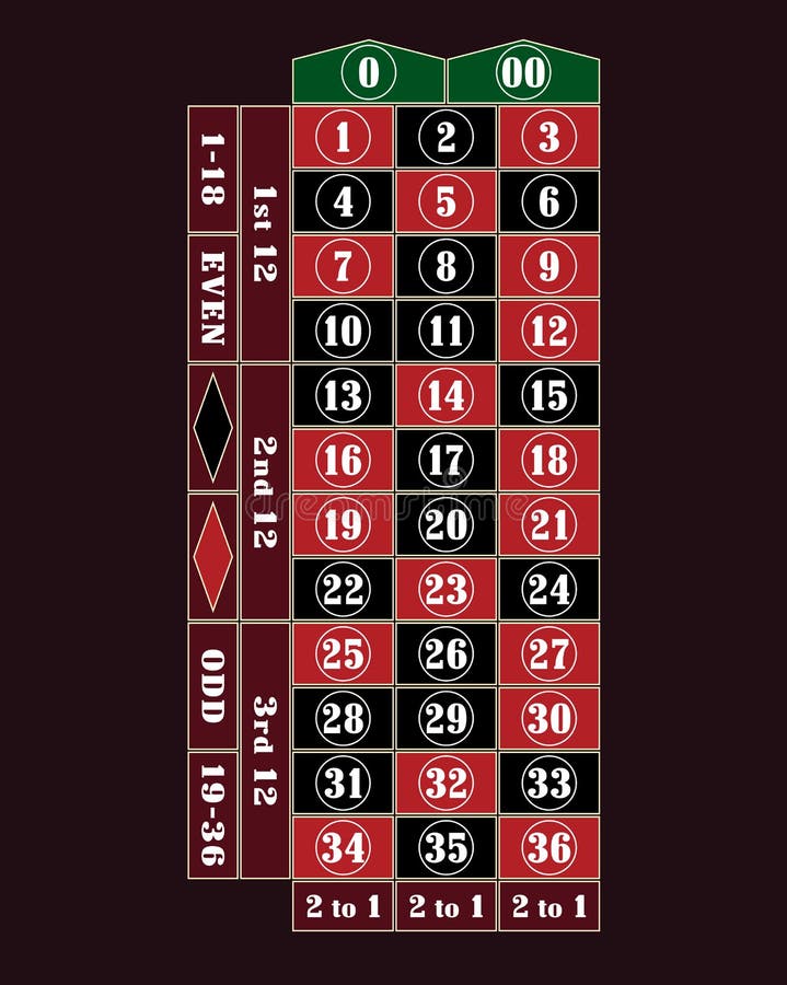 Traditional American Roulette Table Vector Illustration Stock Vector ...