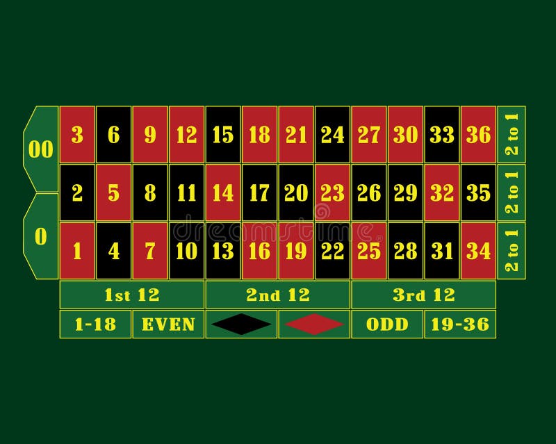 Traditional American Roulette Table Vector Illustration Stock Vector ...