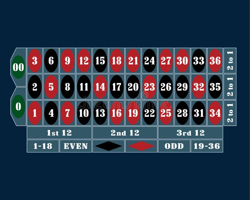 Traditional American Roulette Table Vector Illustration Stock Vector ...