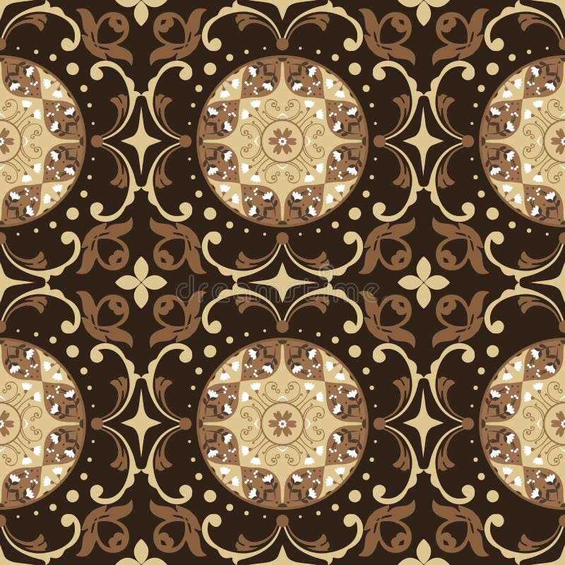 Simple Circle Motifs on Javanese Batik with Smooth Brown Color Design ...