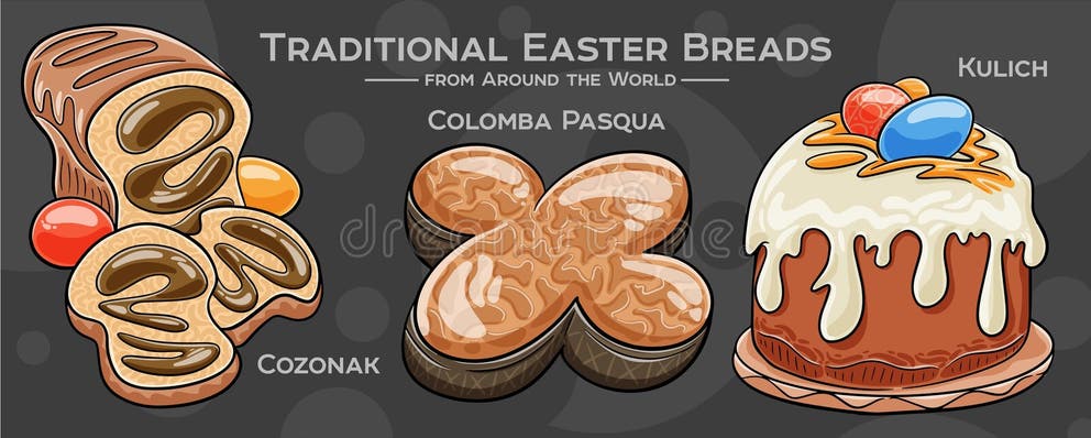 Traditional Easter Bread from Around the World. a Collection of Hand ...