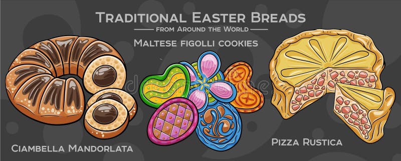 Traditional Easter Bread from Around the World. a Collection of Hand ...