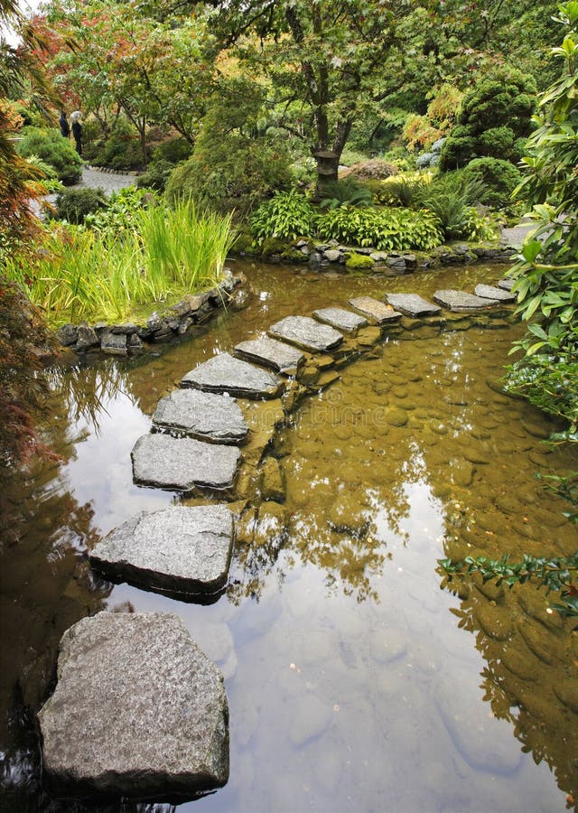 Japanese Garden. a Stream and Path Stock Photo - Image of park ...
