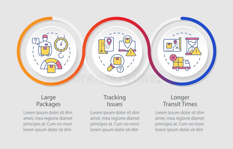 Traditional Mail Disadvantages Loop Infographic Template Stock Vector ... Traditional Mail Disadvantages Loop Infographic Template Stock Vector ...