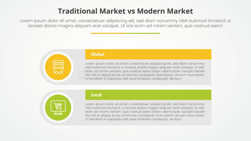 Traditional Market Vs Modern Market Comparison Opposite Infographic ...