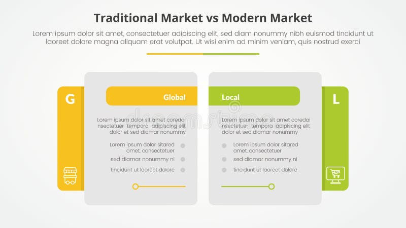 Traditional Market Vs Modern Market Comparison Opposite Infographic ...