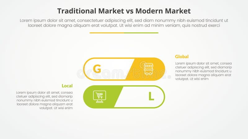 Traditional Market Vs Modern Market Comparison Opposite Infographic ...