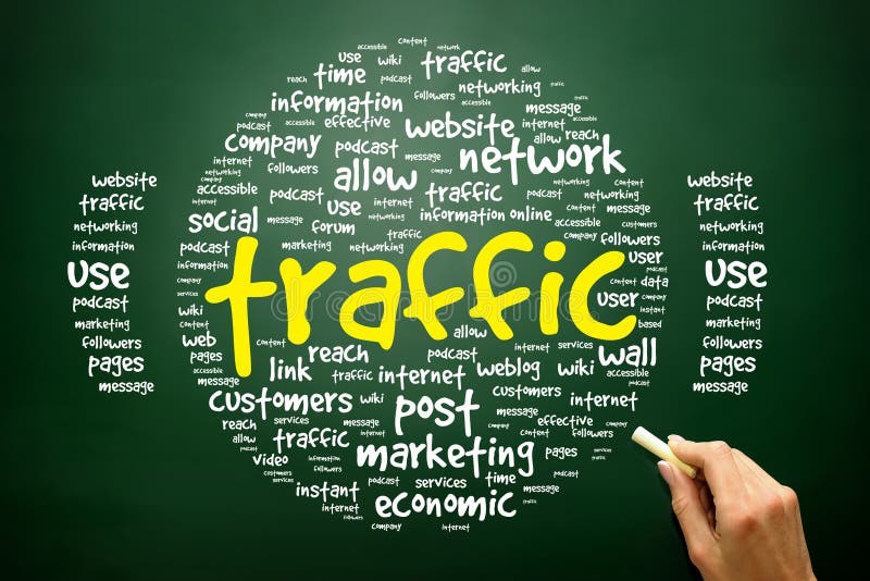 TRAFFIC Concept Word Cloud, Presentation Background Stock Photo - Image ...