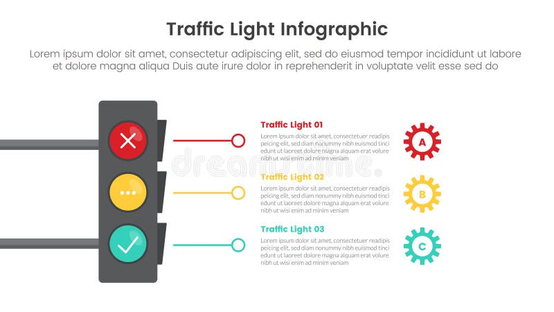 Traffic Light Infographic Template Banner with Big Lights and Circle ...