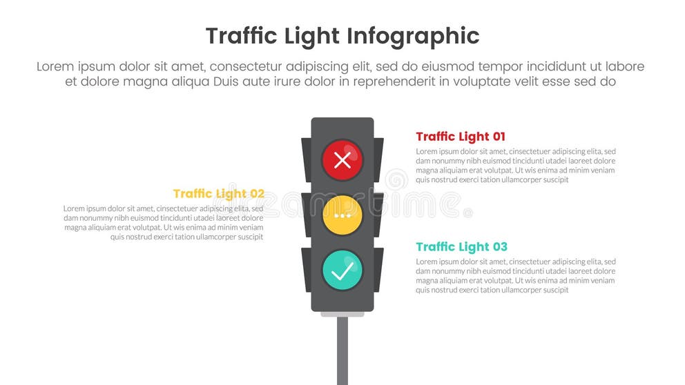 Traffic Light Infographic Template Banner with Vertical Stack ...